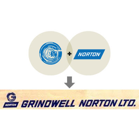 About Us | Grindwell Norton Ltd.